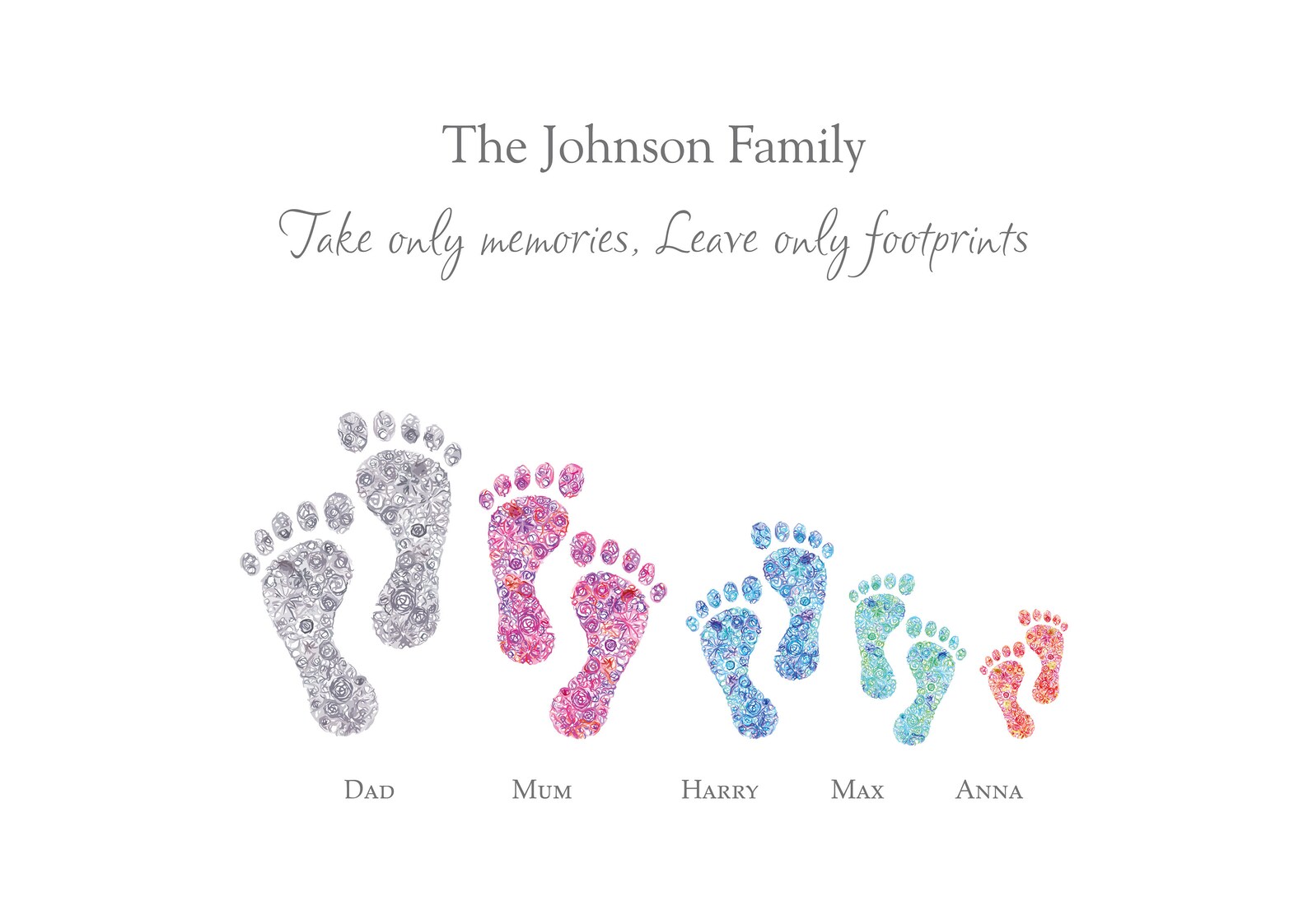 Personalised Family Footprint Art, Baby Footprint Art - Etsy UK