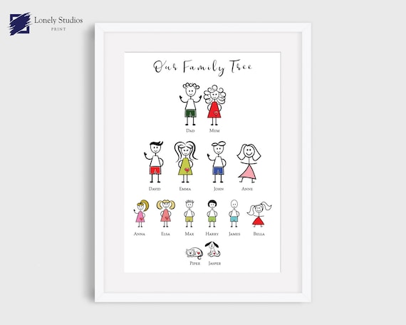 Personalised Stick Family Tree Print Custom Family Tree - Etsy UK