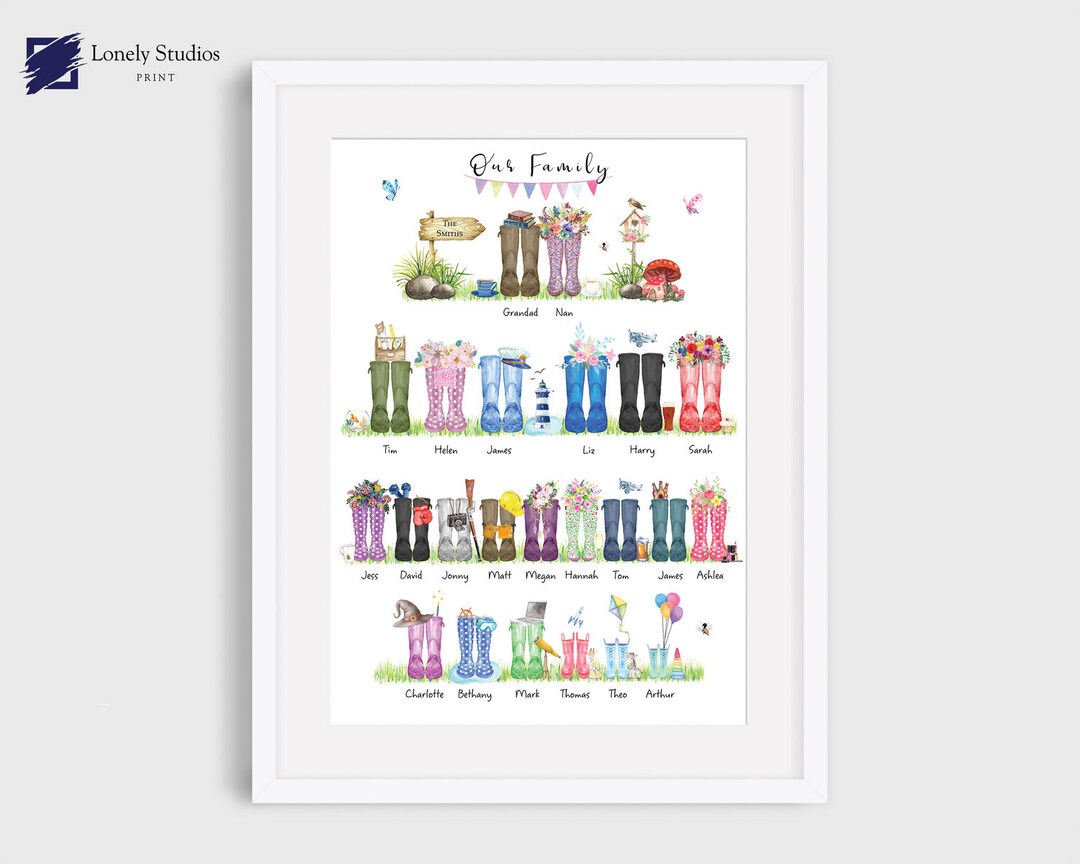 Family Tree Print Gift, Personalised Tree Portrait, Custom Family Tree ...
