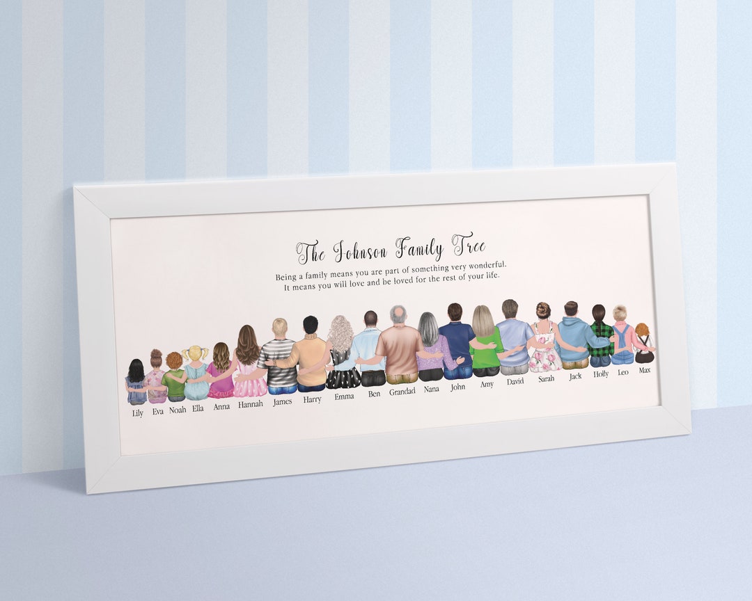 Personalised PANORAMIC Family Tree Print With Pets, Custom Family Tree ...