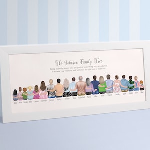 Personalised PANORAMIC Family Tree Print With Pets, Custom Family Tree ...