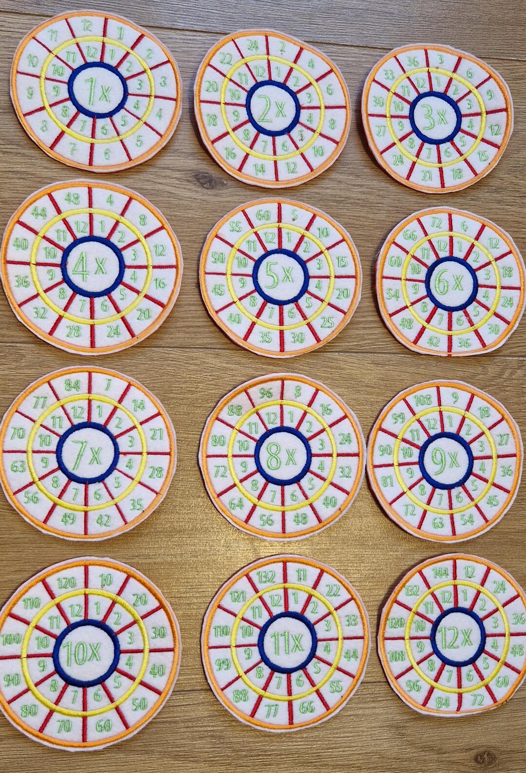 Embroidered Maths Multiplication Wheels - Etsy