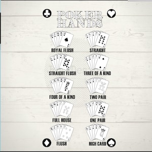 Poker Hands SVG | DFX | PDF | Png | Father's Day Sign Svg | Poker Svg ...