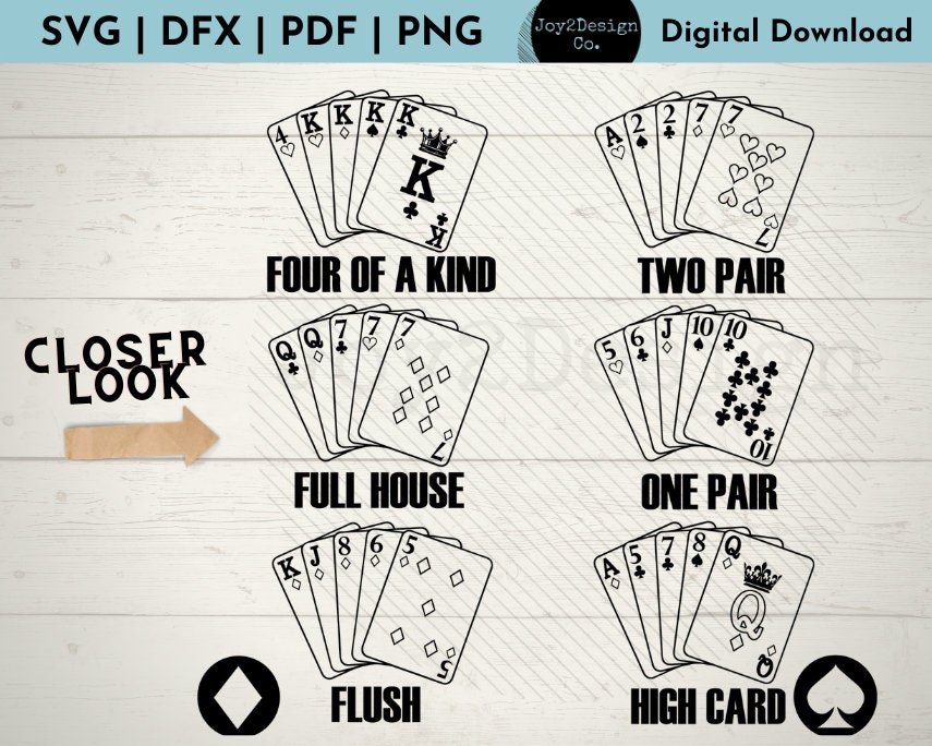 Poker Hands SVG | DFX | PDF | Png | Father's Day Sign Svg | Poker Svg ...