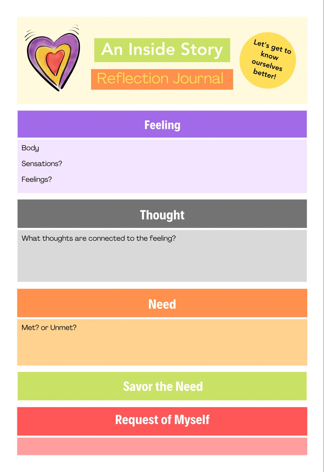Reflection Sheets for Exploring Feelings and Needs - Etsy
