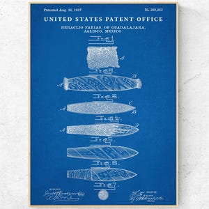 Cigar 1887 Patent Print Blueprint Wall Art, Vintage Tobacco Sign, Man ...