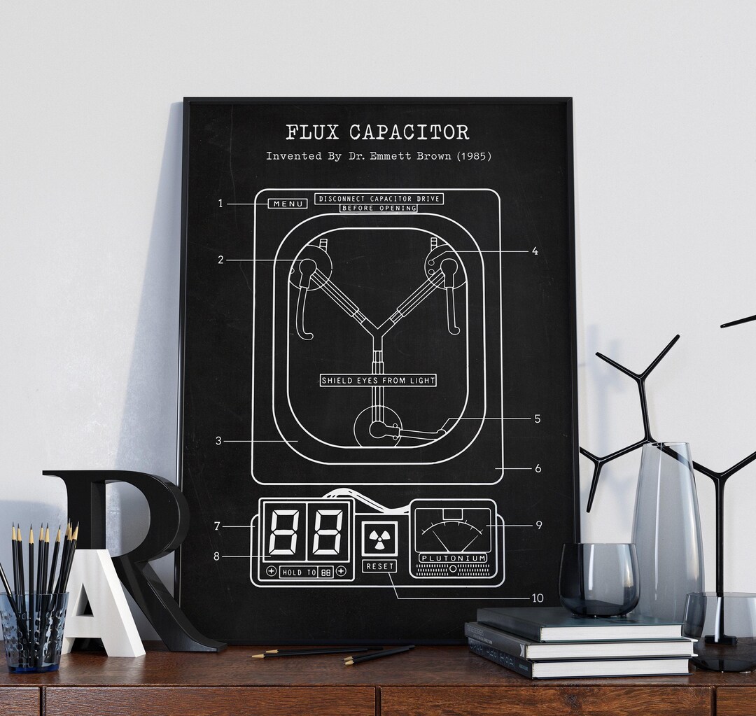 Back to the Future Flux Capacitor Poster Print, Sci-fi Wall Art, Time ...