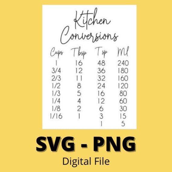 Kitchen Conversions SVG Kitchen Sign DIY Sign Kitchen - Etsy