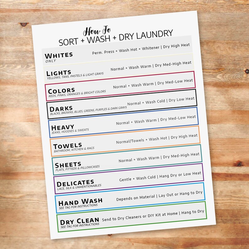 Laundry Labels Laundry Organizer Laundry Sign Basket | Etsy