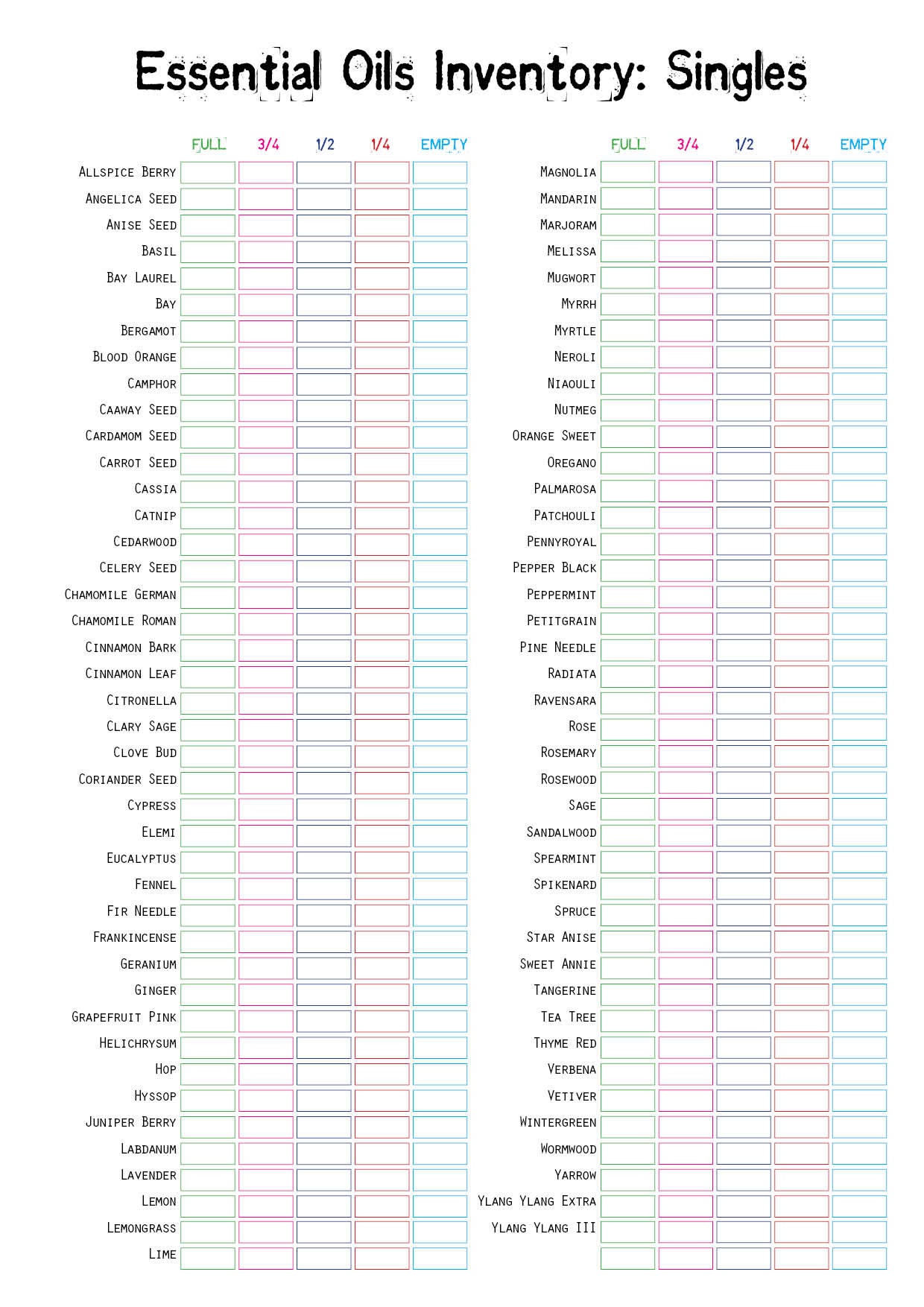 Oil Printable, Oil Accessories, Digital Oil, Printable List, Printable ...