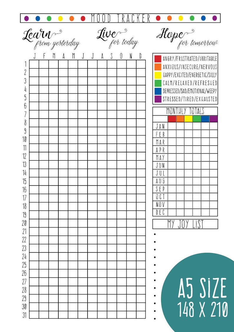 Mood Tracker, Mood Tracker Planner, Mood Journal, Printable Mood ...