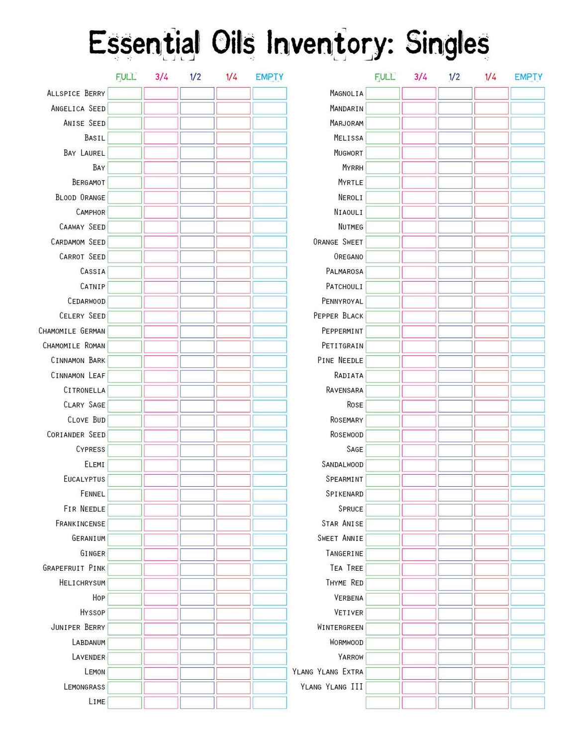 Oil Printable, Oil Accessories, Digital Oil, Printable List, Printable ...