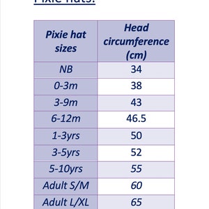 Mushroom Hat in Red Wool, Lovely for Autumn Walks Red Pixie Hat, Cotton ...