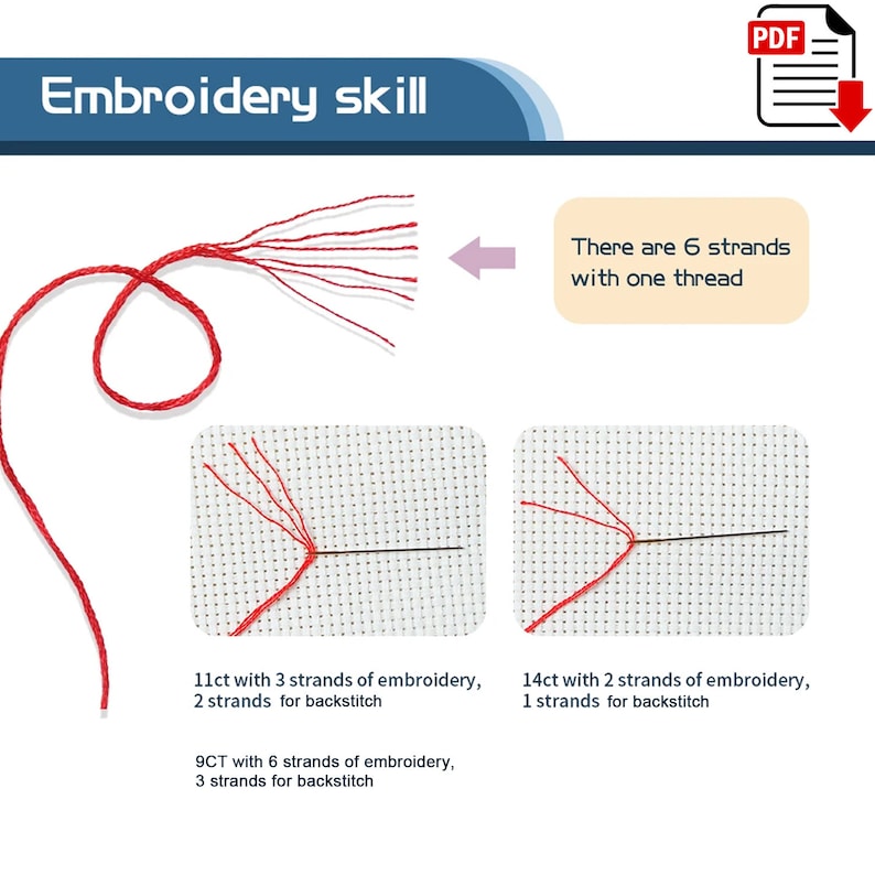 Cats Hide in the Cups Cross Stitch Pattern, Crossstitch Art, Famous ...