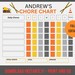 Editable Chore Chart | Printable Construction Chore Chart for Boys ...