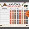 Editable Reward Chart, Printable Monster Truck Reward Chart for Boys ...