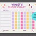 Editable Chore Chart | Printable Unicorn Chore Chart for Girls ...