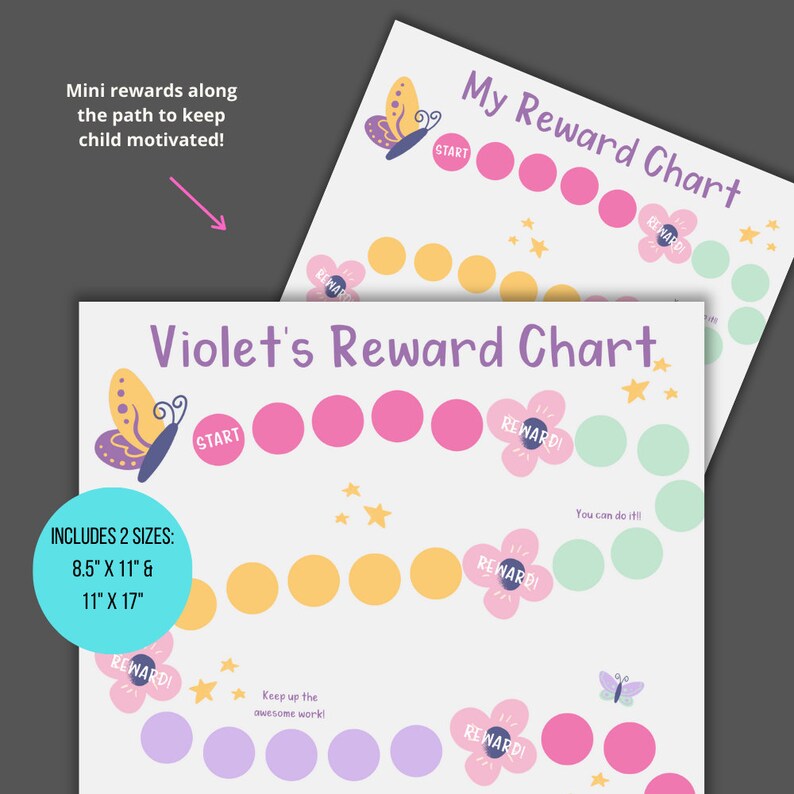 Butterfly Reward Chart for Girls | Editable Printable (digital Download ...