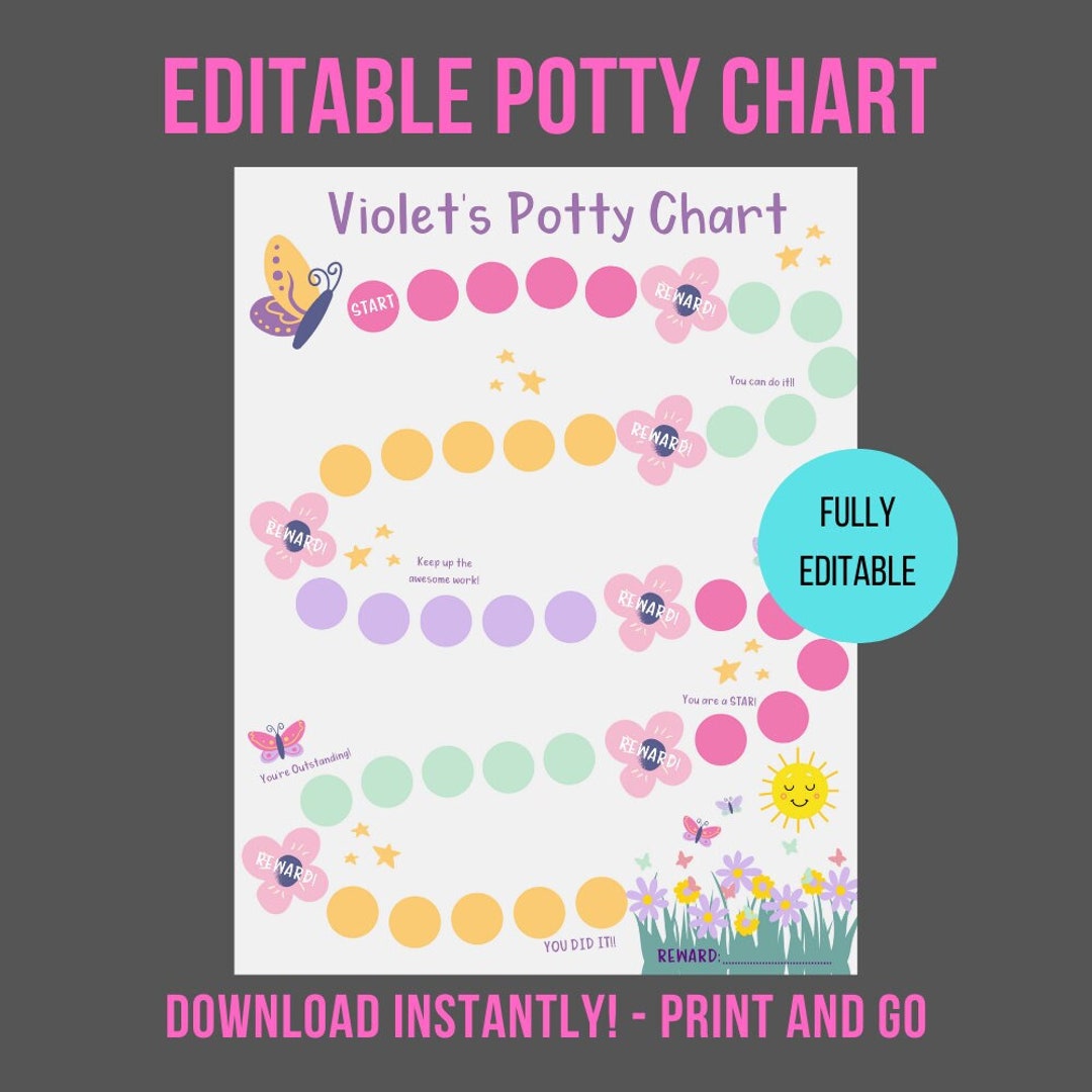 Editable Potty Chart | Printable Butterfly Potty Chart for Girls ...