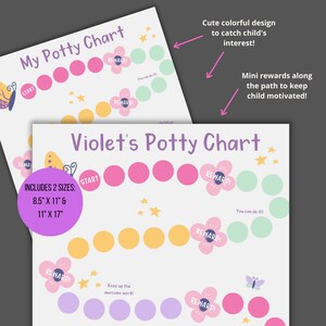 Editable Potty Chart Printable Butterfly Potty Chart for Girls Potty ...
