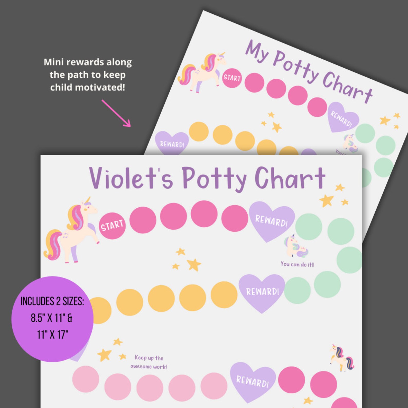 Editable Potty Chart | Printable Unicorn Potty Chart for Girls | Potty ...