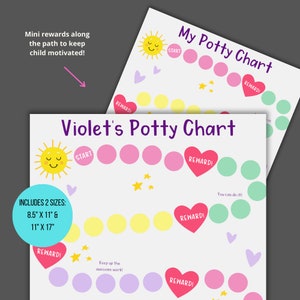 Editable Potty Chart | Printable Rainbow Potty Chart for Girls | Potty ...