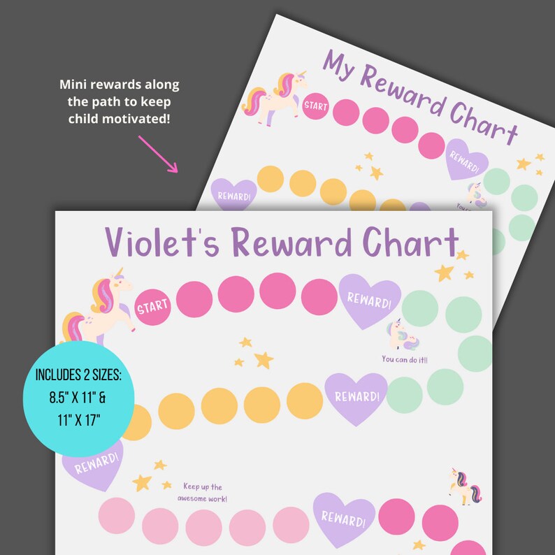 Editable Unicorn Reward Chart for Girls (printable Download) - Etsy