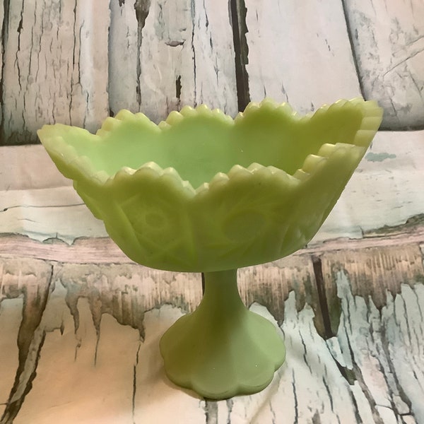 Fenton Lime Sherbet - Etsy