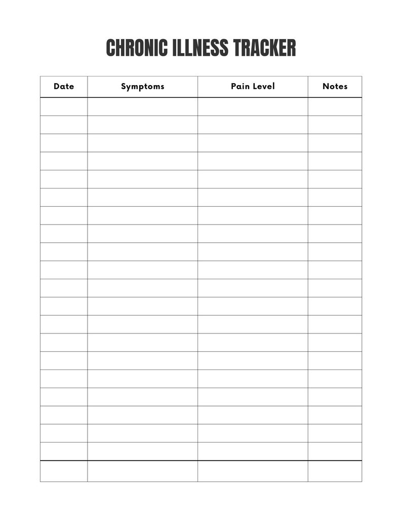 Chronic Illness Tracker | Pain Tracker | Medical Planner | Symptom ...