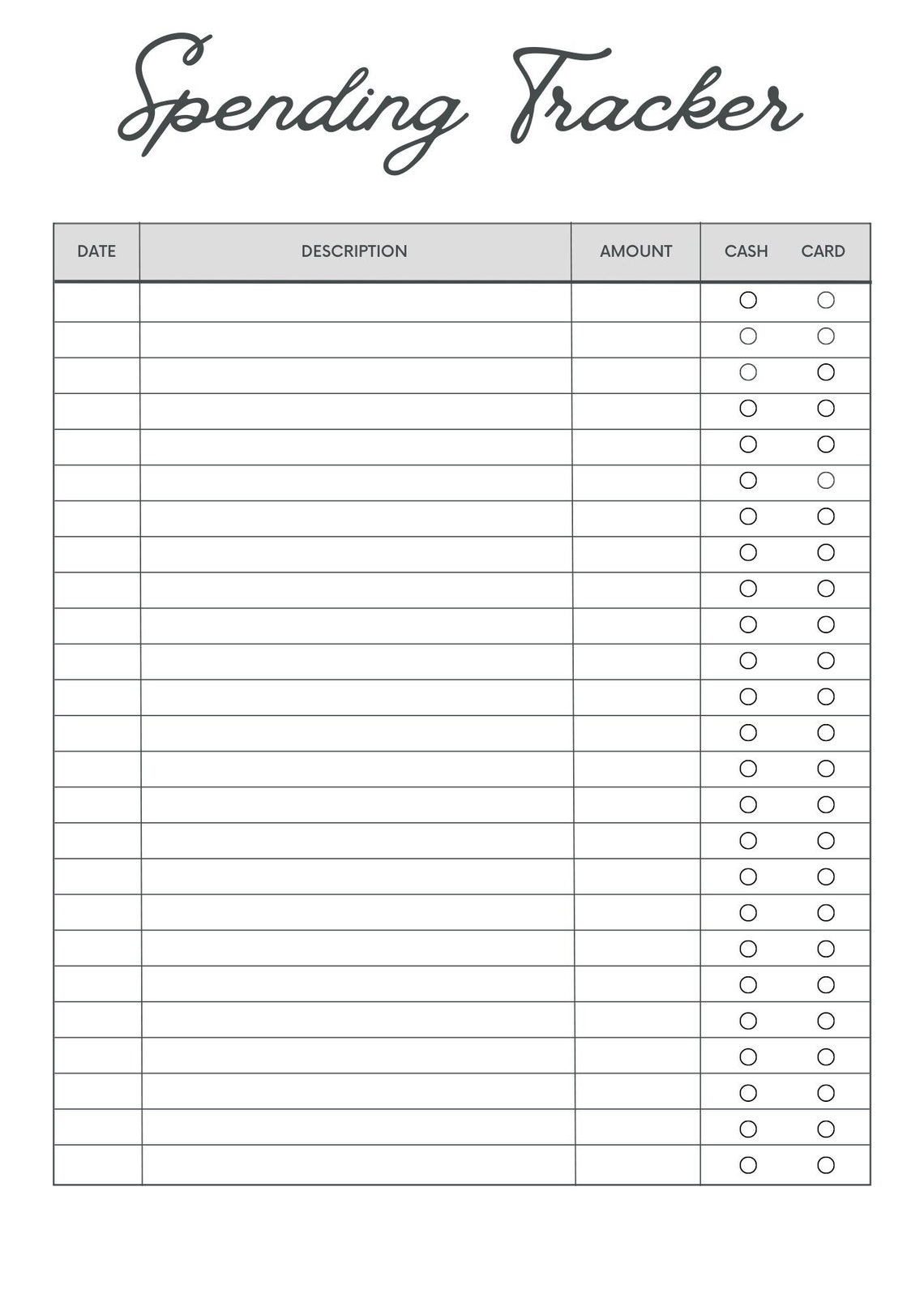 Printable Spending Tracker | Expense Tracker | Budget Template ...