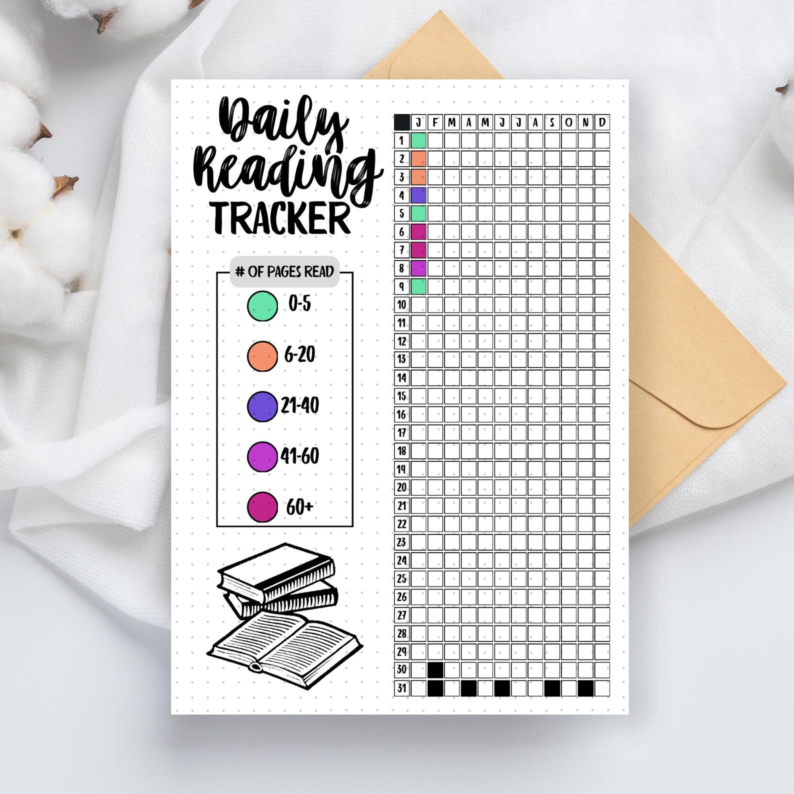 Daily Reading Tracker - A5 Journal Page - Printable Tracker - Reading ...