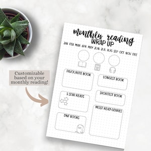 Monthly Reading Wrap-up - A5 Journal Page - Printable Tracker - Reading ...