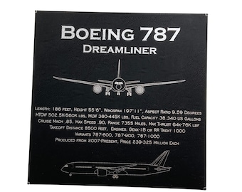 Boeing 787 Wall Art - Etsy
