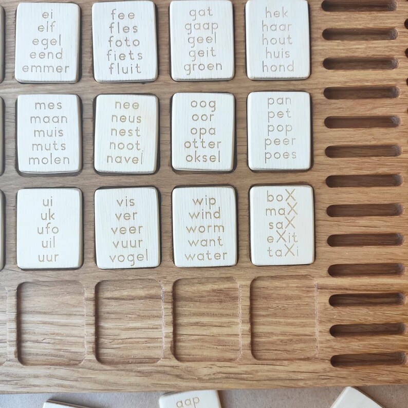 Learning Letters Dutch Alphabet Lowercase Letters Cards With - Etsy