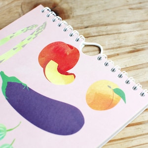 Seasonal Fruit and Veg Calendar in A5 and A4, Perpetual Calendar ...