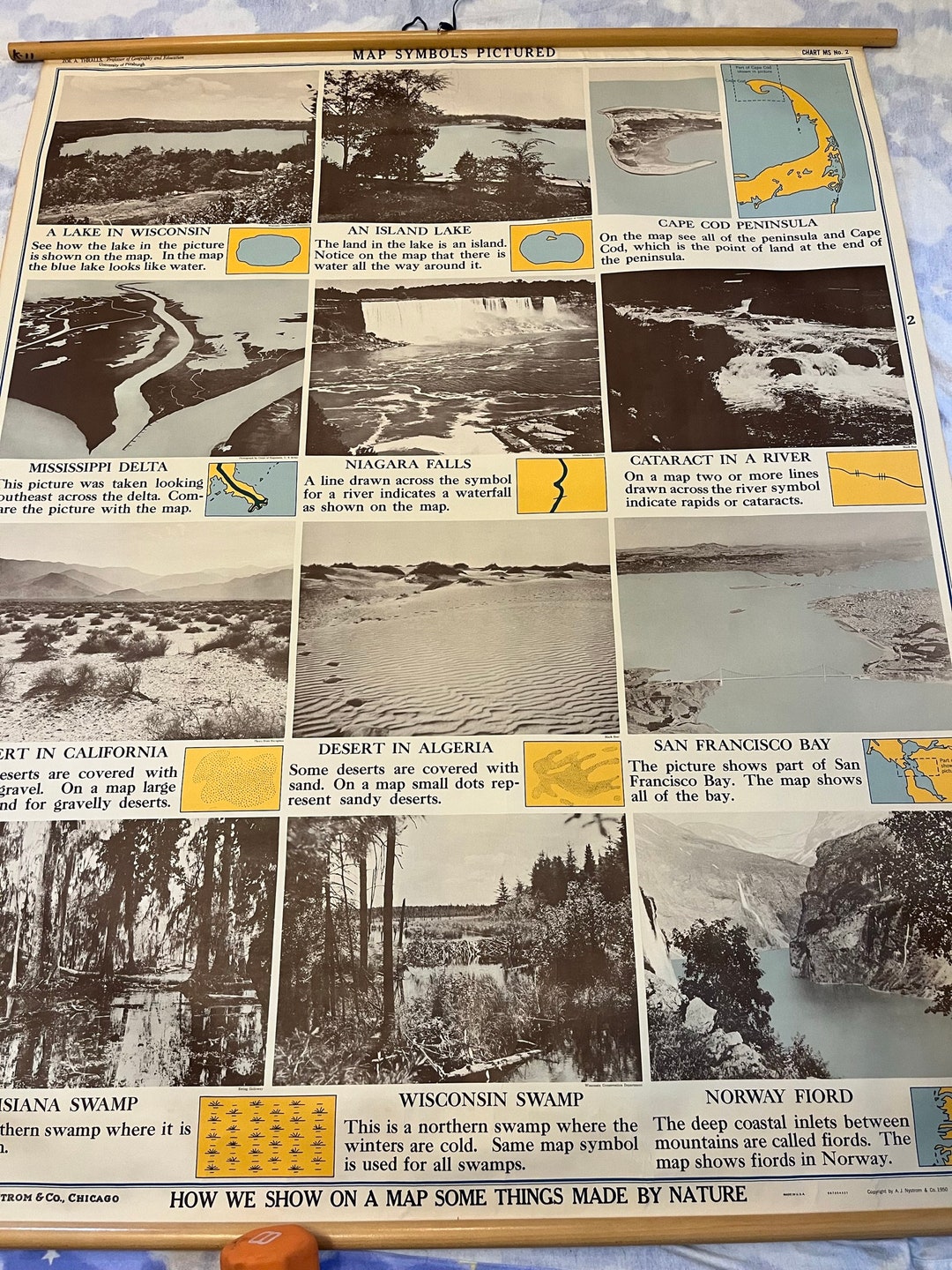 Hanging Land Formation Map. How We Show on A Map Some Things Made by ...