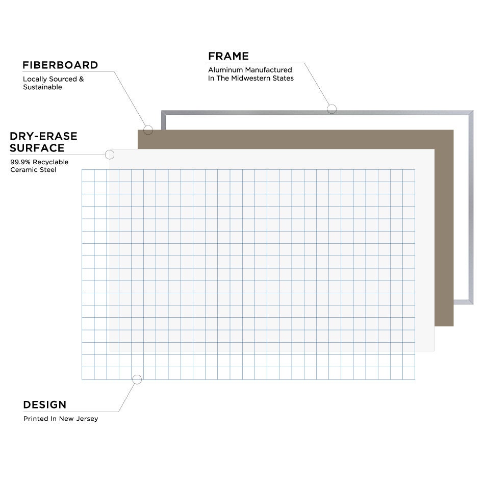 World Map Weekly Planner Aluminum Frame Whiteboard - Etsy