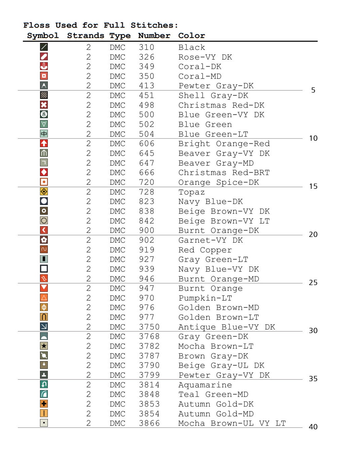 Jmp0613_african Oryx Lion, Cross Stitch Pattern PDF, Full Coverage Hand ...