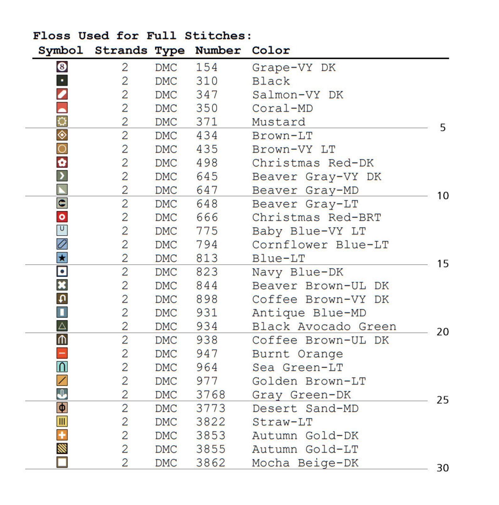 Jmp0450_egyptian Mural, Cross Stitch Pattern PDF, Full Coverage Hand ...