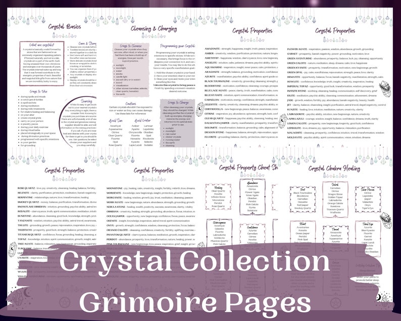 Complete Grimoire Page Bundle Grimoire Pages Grimoire - Etsy
