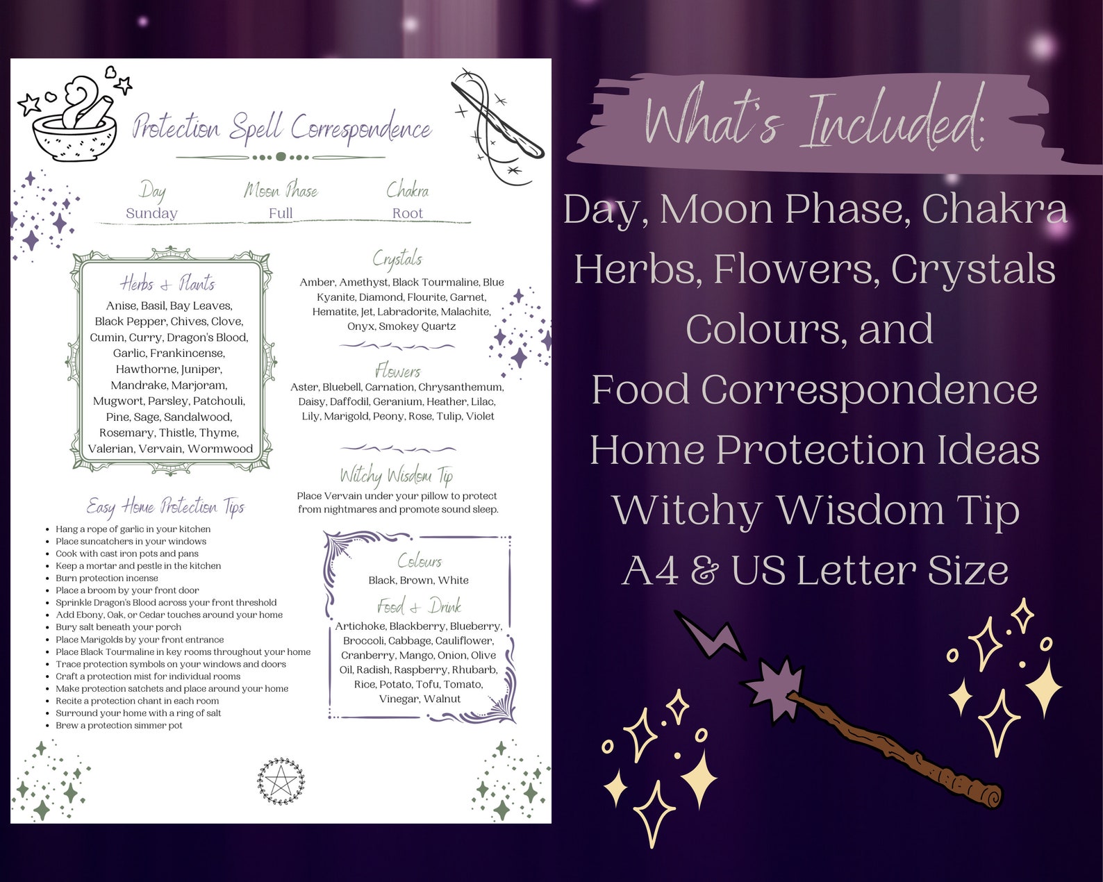 Protection Spell Grimoire Page, Grimoire Printables, Witch Printables ...