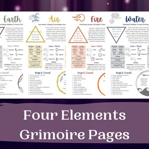 Green Witch Grimoire Page Bundle, Grimoire Pages, Grimoire Printables ...