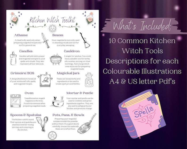 Kitchen Witch Tools Grimoire Printables Witch Printables | Etsy