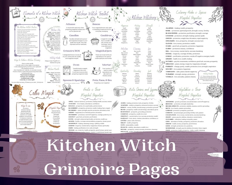 Kitchen Witch Grimoire Page Bundle Grimoire Pages Grimoire - Etsy