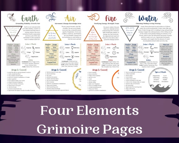 Wiccan Elements Chart Water Magic | Llewellyn Worldwide, Ltd.
