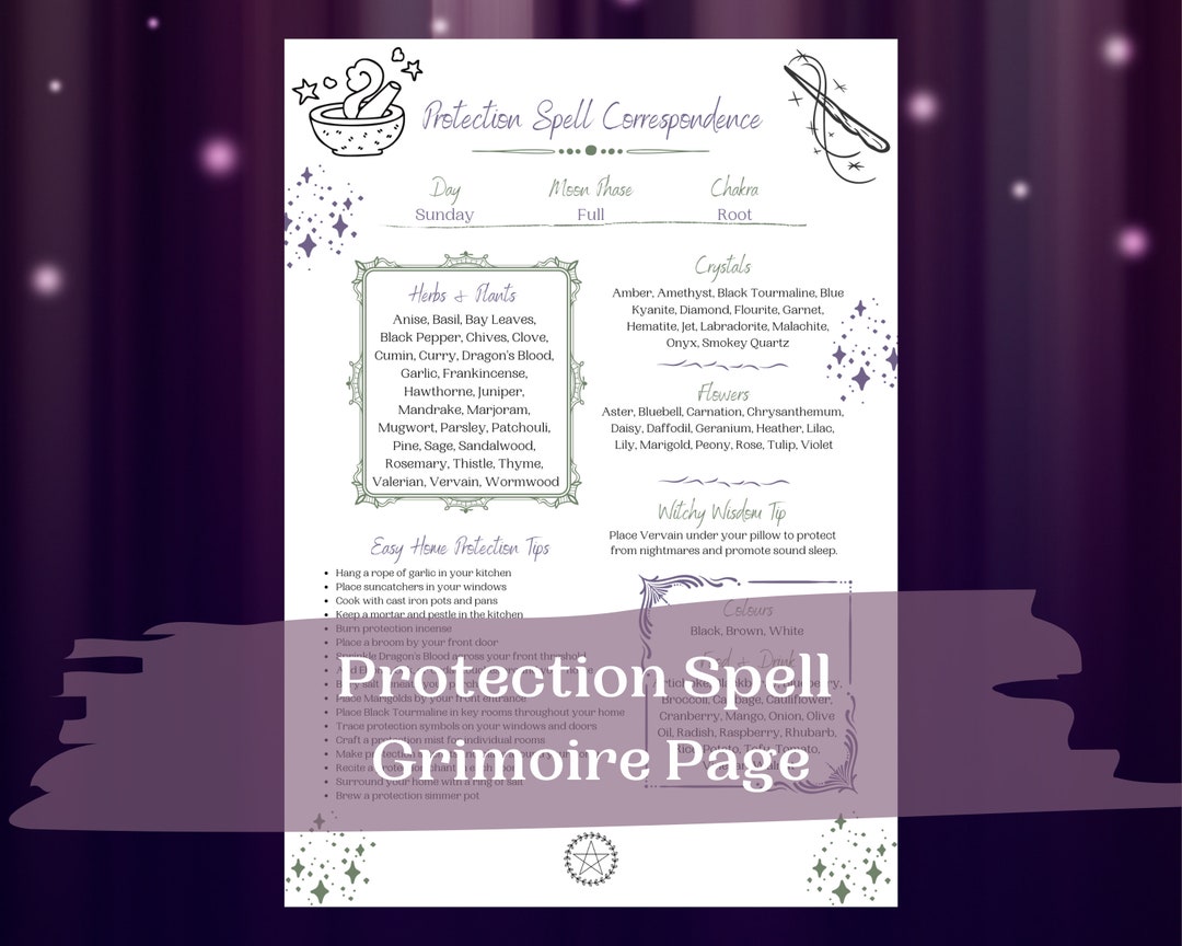 Protection Spell Grimoire Page, Grimoire Printables, Witch Printables ...