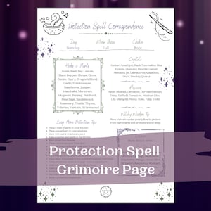 Protection Spell Grimoire Page, Grimoire Printables, Witch Printables ...