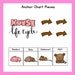 Mouse Life Cycle | Digital Download Products | Teacher Resources - Etsy