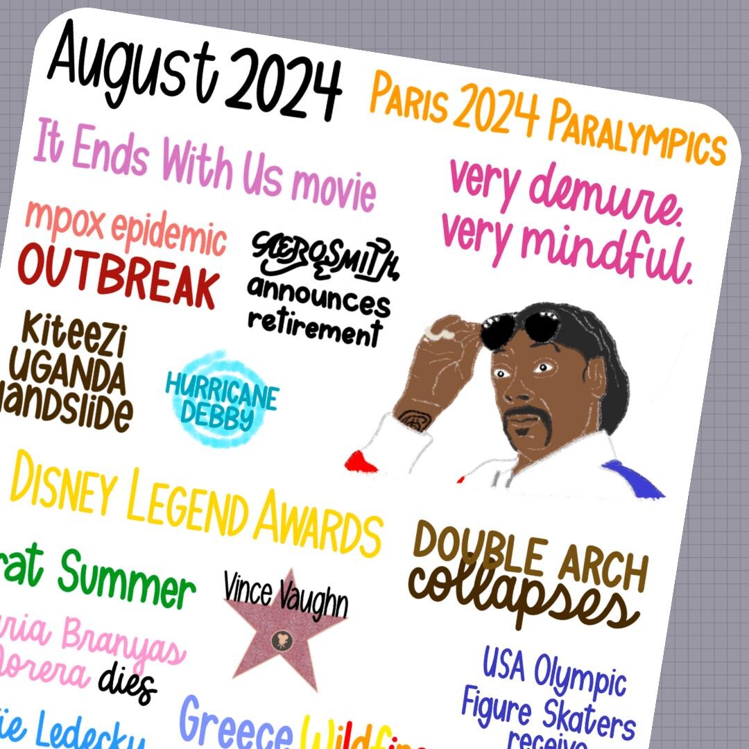 2024 AUGUST Highlights - Hand Drawn Written Planner Stickers - Memory ...