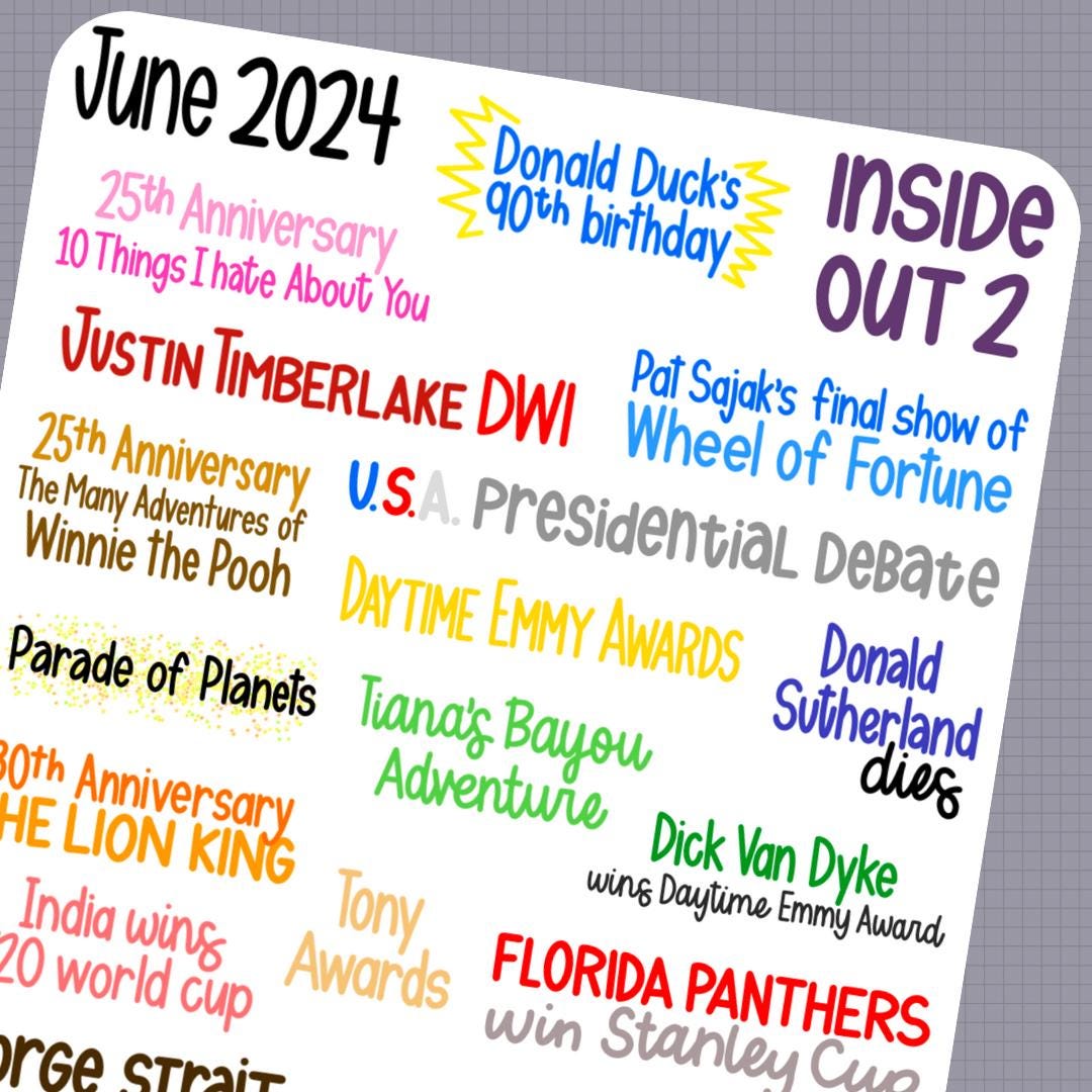 2024 JUNE Highlights - Hand Drawn Written Planner Stickers - Memory ...